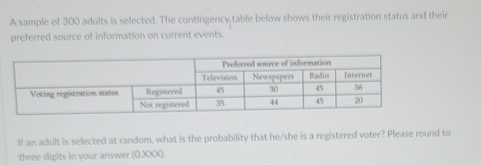 Solved A sample of 300 adults is selected. The contingency | Chegg.com