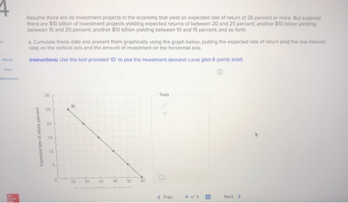 Assume there are no investment projects in the | Chegg.com