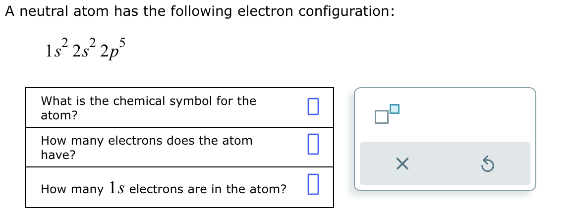 Solved A neutral atom has the following electron | Chegg.com