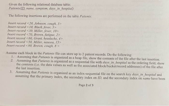 Solved Given the following relational database table: | Chegg.com