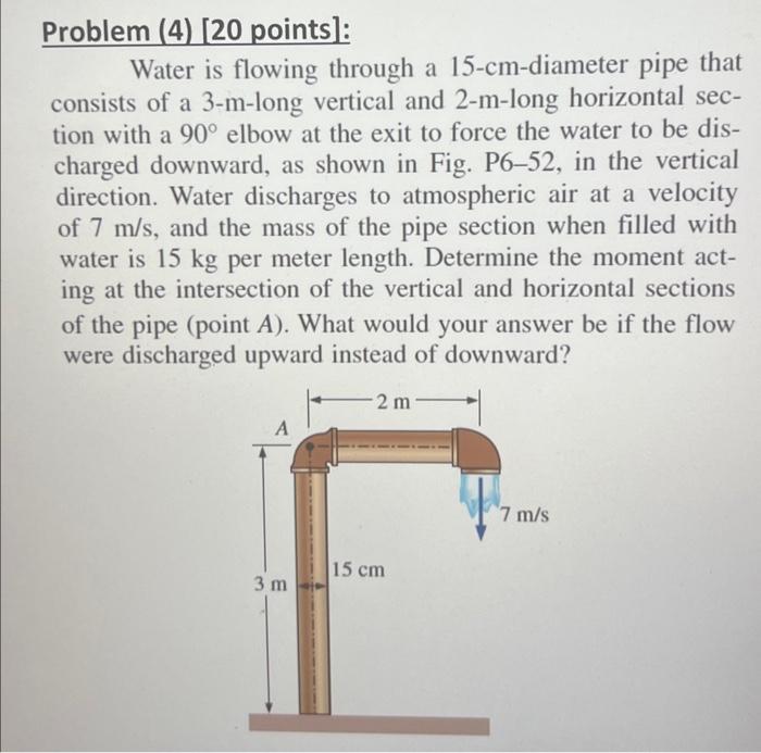 Solved Problem (4) [20 points]: Water is flowing through a | Chegg.com