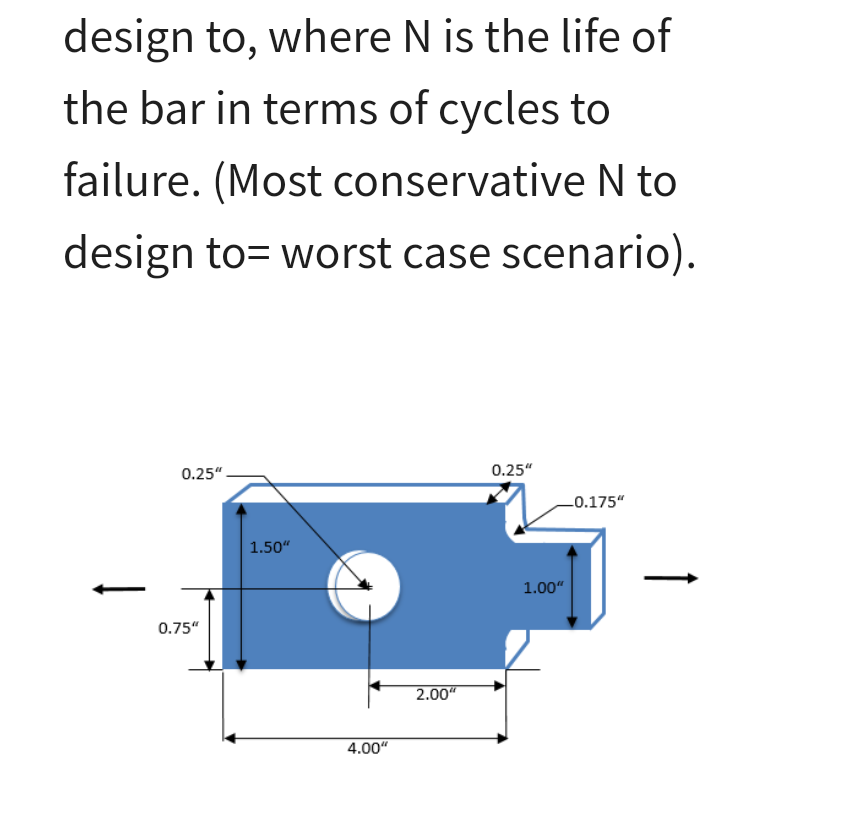 Solved The steel bar with the geometry shown below has an | Chegg.com