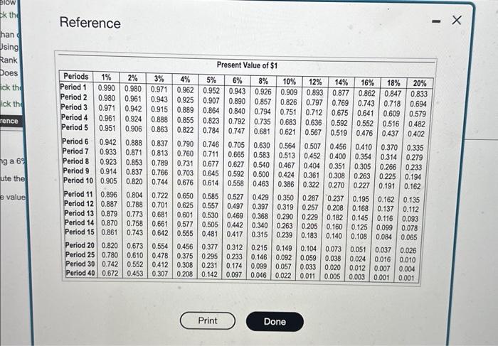 Solved Data tableReferenceReferenceListed below are three | Chegg.com