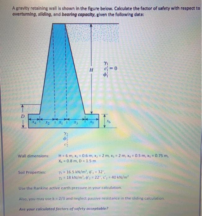 Solved A gravity retaining wall is shown in the figure | Chegg.com