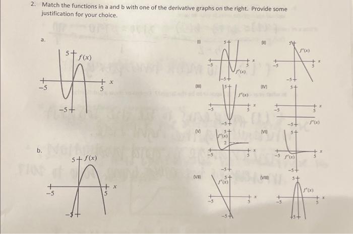 Solved 2. Match the functions in a and b with one of the | Chegg.com