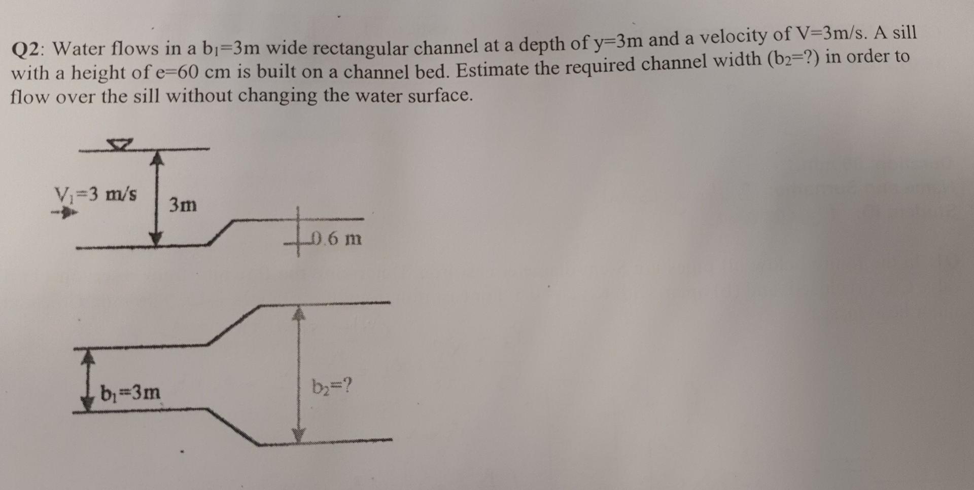 Solved Q2: Water flows in a b1=3 m wide rectangular channel | Chegg.com