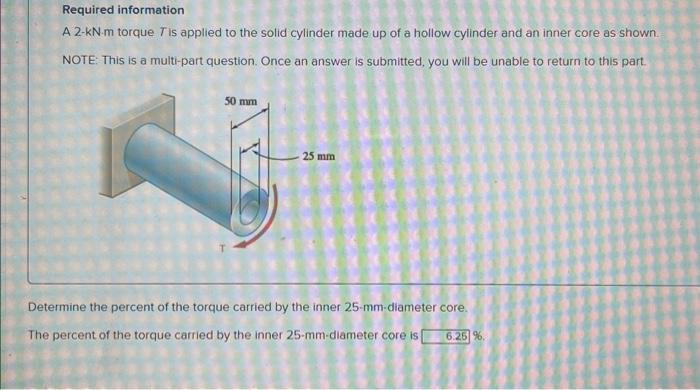 Solved Required information A 2−kN m torque T is applied to | Chegg.com
