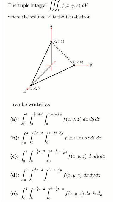 Solved The triple integral f(x,y,z) dV where the volume V | Chegg.com