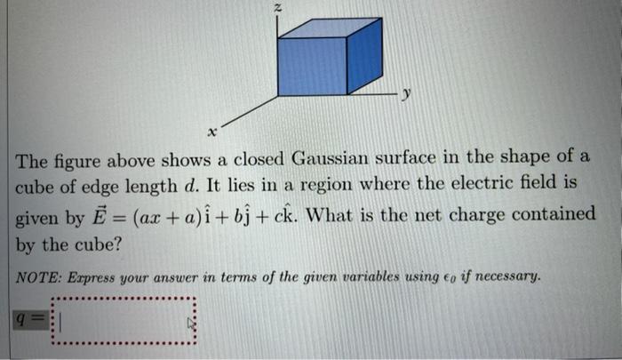 Solved The figure above shows a closed Gaussian surface in | Chegg.com