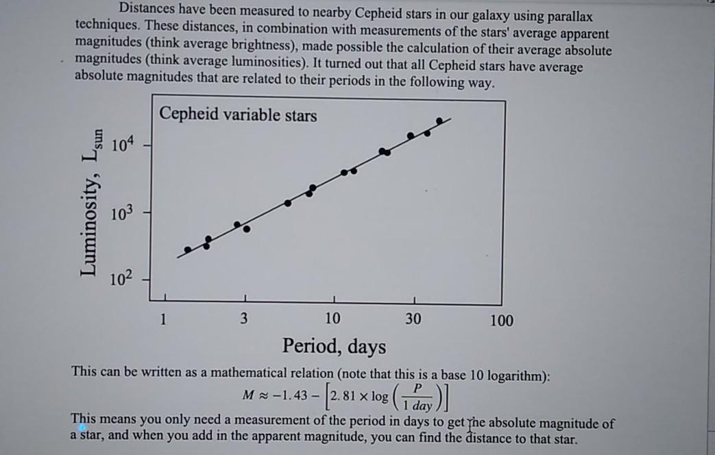 Solved Cepheid Variable Method If the luminosity, L, of the | Chegg.com