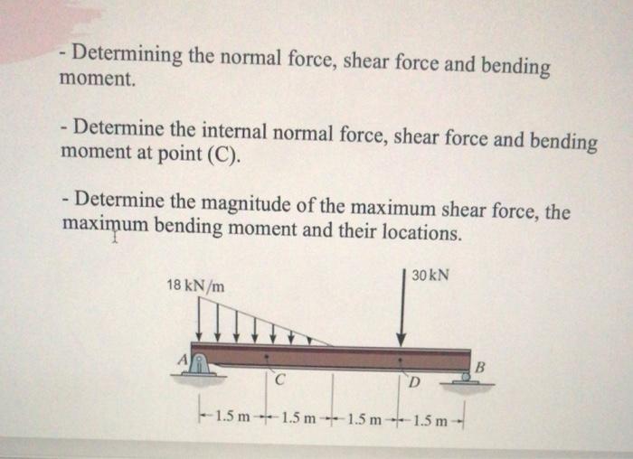 Solved - Determining the normal force, shear force and | Chegg.com
