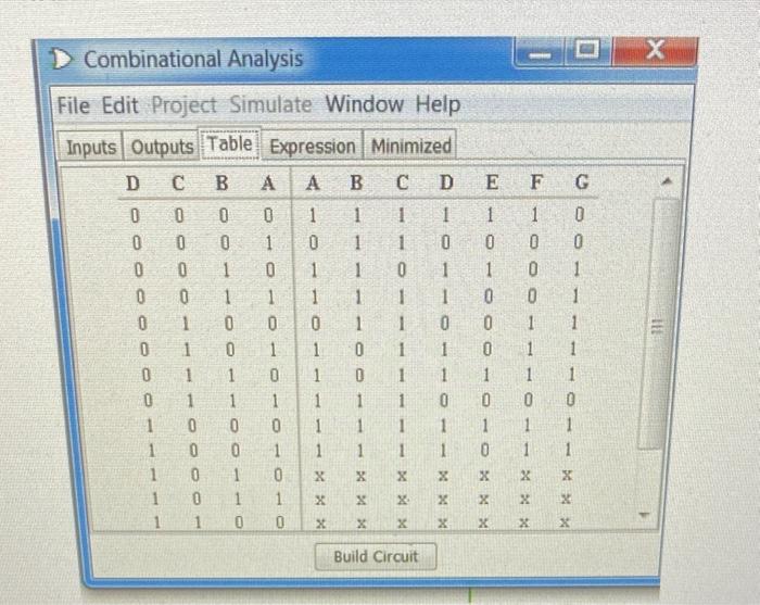 Solved Simulate on a breadboard using 74LS04, 74LS08, and | Chegg.com