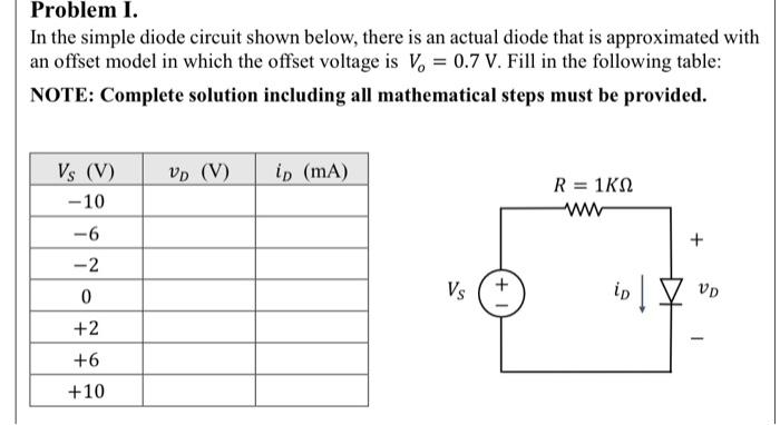 Solved Problem I. In the simple diode circuit shown below, | Chegg.com
