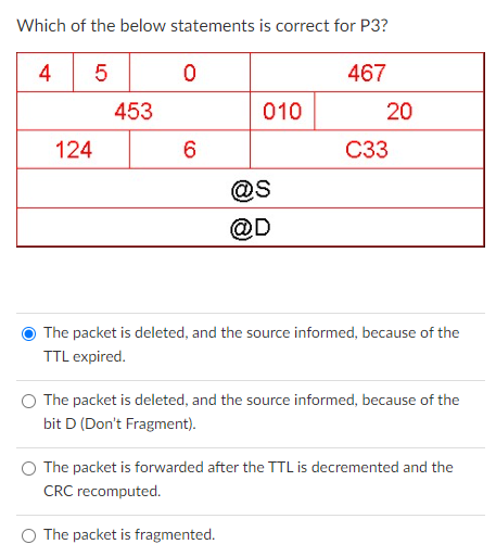 Solved Which of the below statements is correct for P3?The | Chegg.com