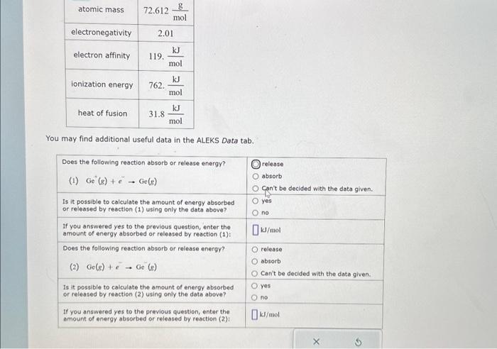 Solved You may find additional useful data in the ALEKS Data | Chegg.com