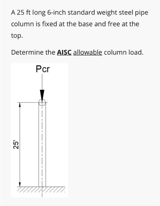 Solved A 25 ft long 6-inch standard weight steel pipe column | Chegg.com