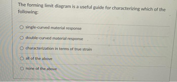 Solved The forming limit diagram is a useful guide for | Chegg.com