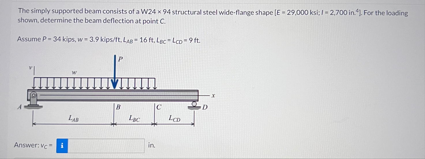 The simply supported beam consists of a W24 ×94 | Chegg.com