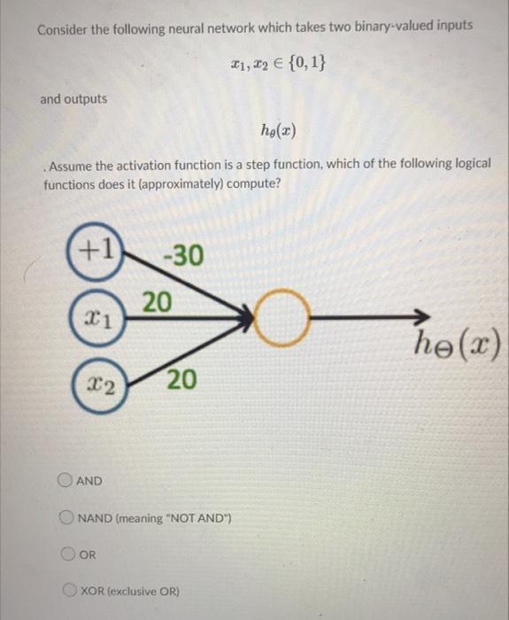 Solved Consider The Following Neural Network Which Takes Two 