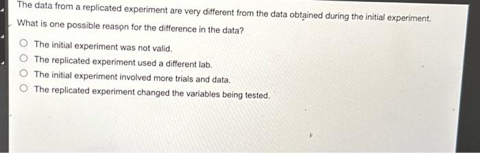 Solved The data from a replicated experiment are very | Chegg.com