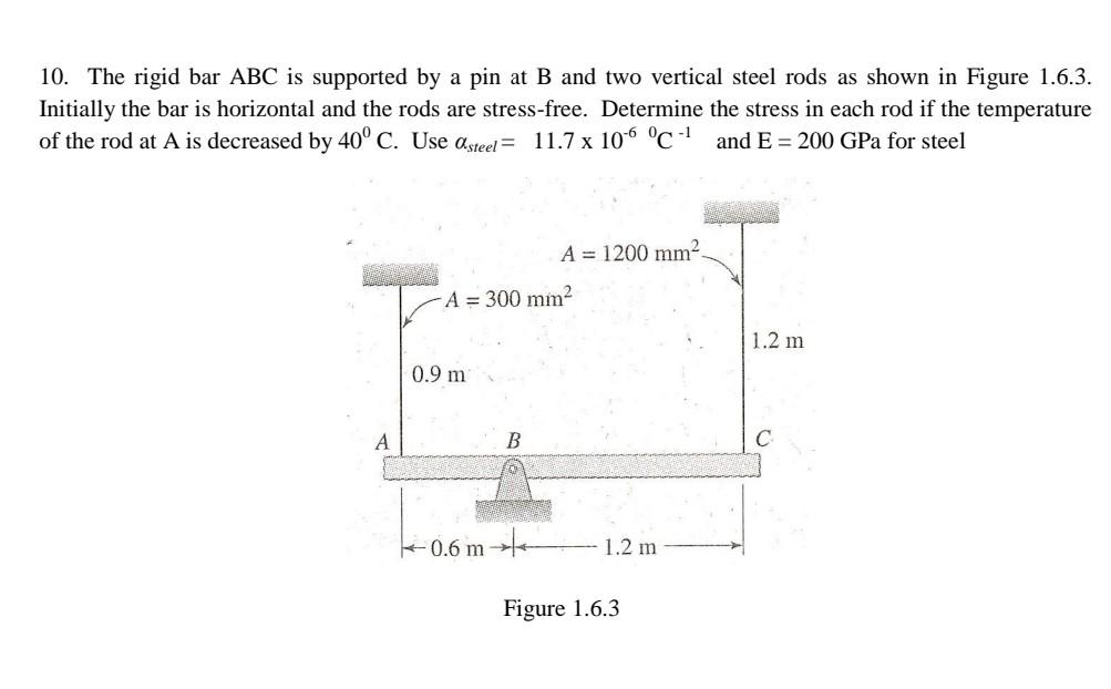 Solved Steel bar dia..50 mm Aluminium bar dia.:20 mm - - - | Chegg.com