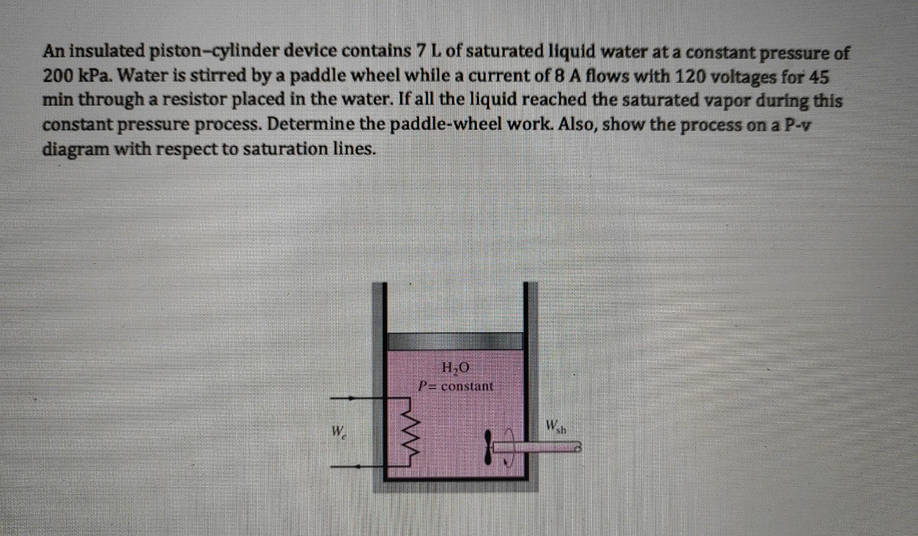 Solved An insulated piston-cylinder device contains 7 L of | Chegg.com
