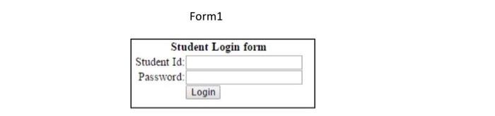 Solved Form1 Student Login form Student Id: Password: | Chegg.com