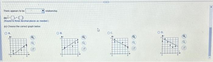 Solved Adata set is given beloor. (a) Draw a scatter diagram | Chegg.com