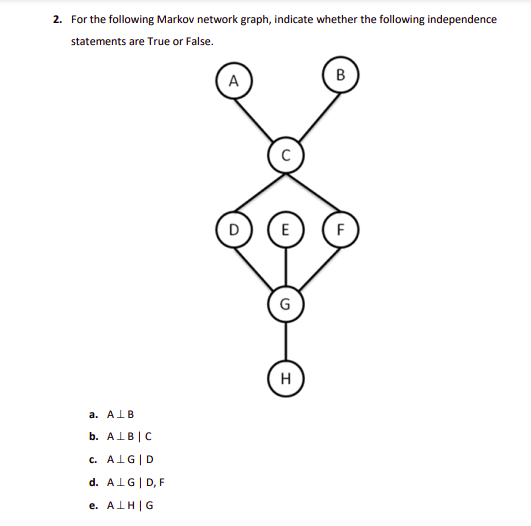 Solved For The Following Markov Network Graph Indicate 