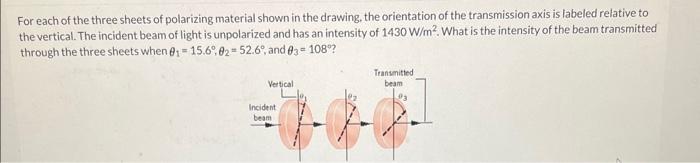 Solved For each of the three sheets of polarizing material | Chegg.com