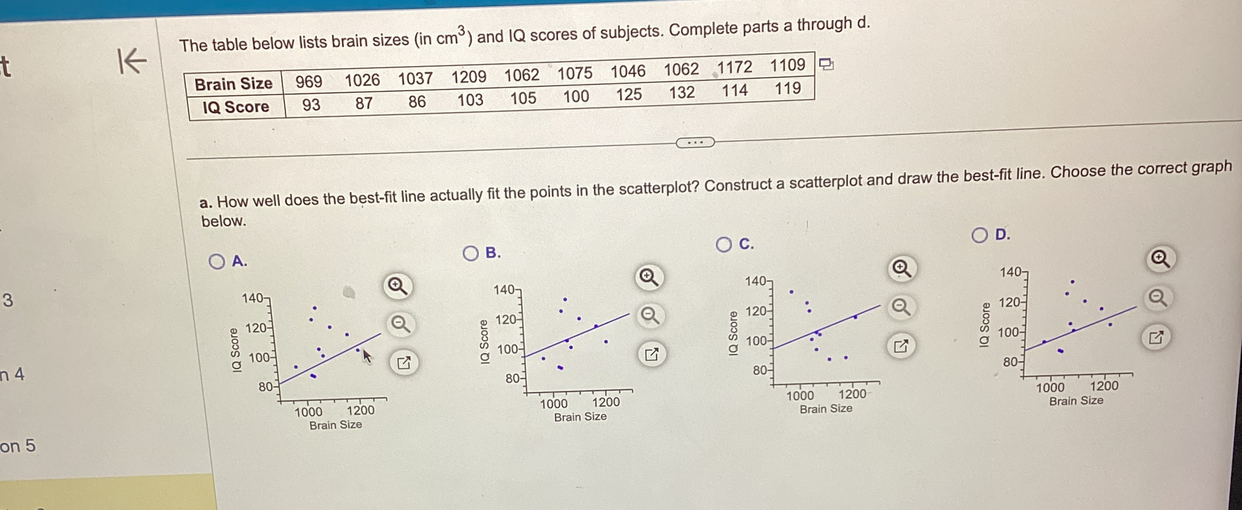 Solved The table below lists brain sizes (in cm3 ) ﻿and IQ | Chegg.com