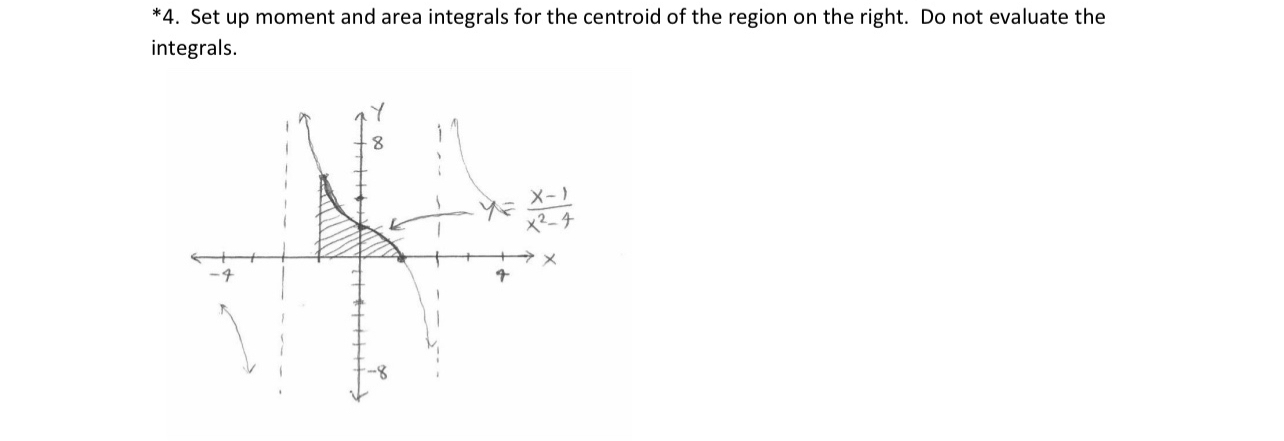 *4. ﻿Set up moment and area integrals for the | Chegg.com