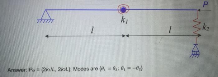 Solved find the critical buckling load using the energy | Chegg.com