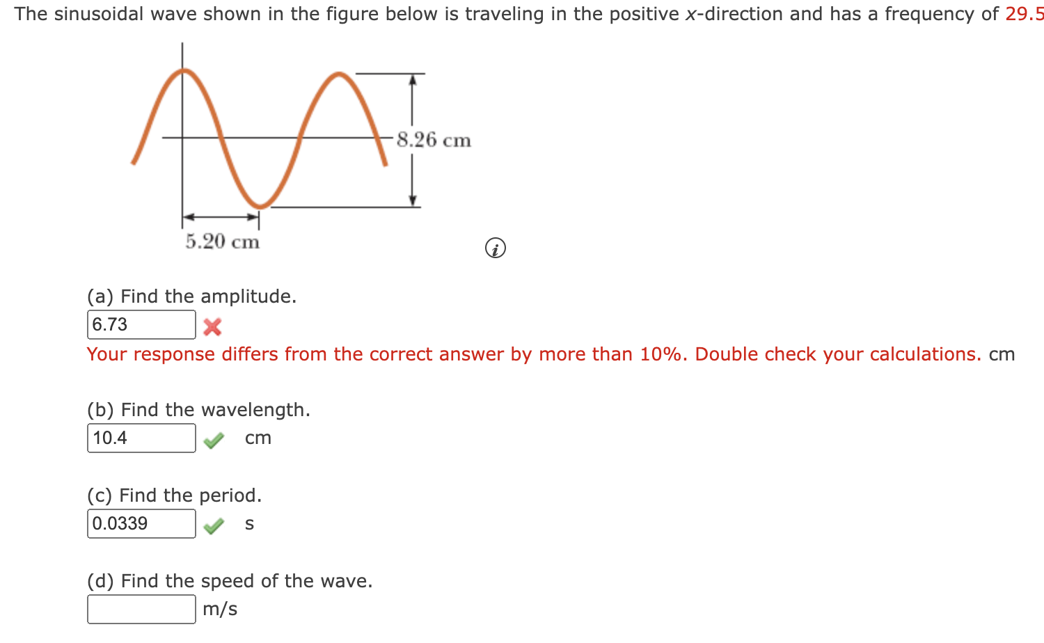 Solved The sinusoidal wave shown in the figure below is | Chegg.com