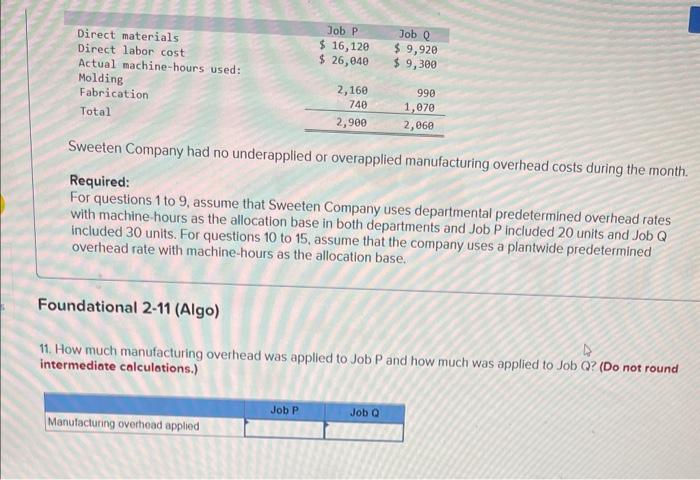 Solved The Foundational 15 [LO2-1, LO2-2, LO2-3, LO2-4] [The | Chegg.com