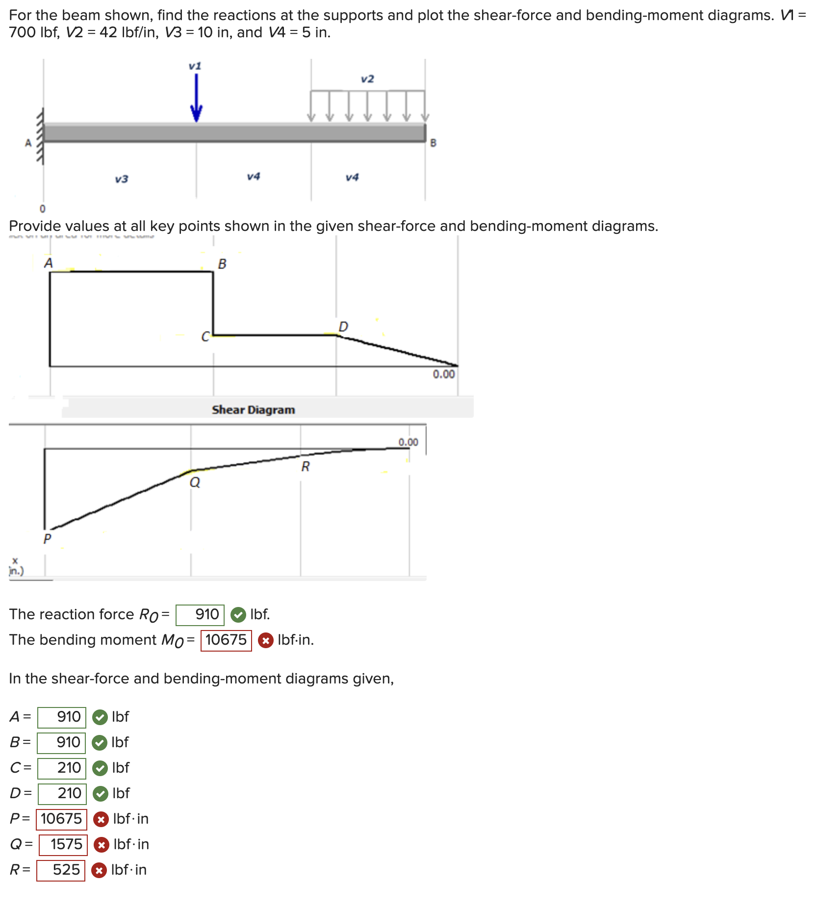 Solved For the beam shown, find the reactions at the | Chegg.com