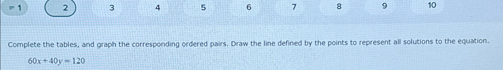 Solved Complete the tables, and graph the corresponding | Chegg.com