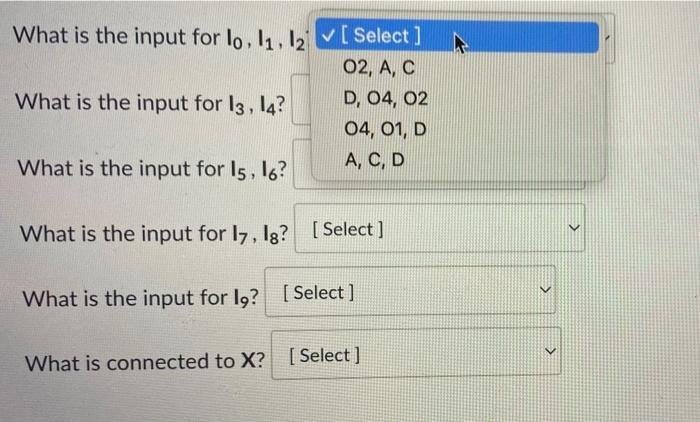 Solved First, design on scratch paper the logic circuit | Chegg.com