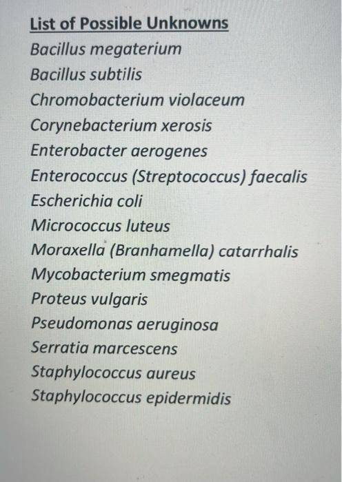 Solved **Microbiology** dealing with identifying an unknown | Chegg.com