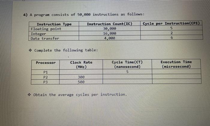 Solved 4) A program consists of 50,000 instructions as | Chegg.com