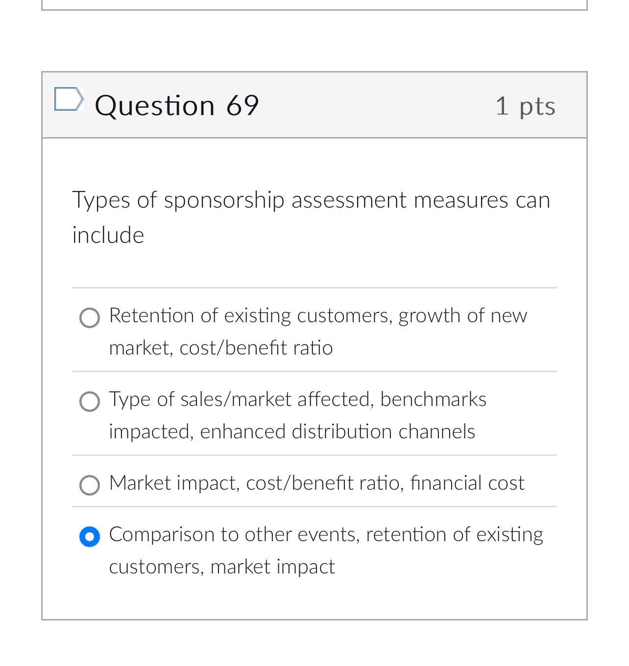 Solved Question 691 ﻿ptsTypes of sponsorship assessment | Chegg.com