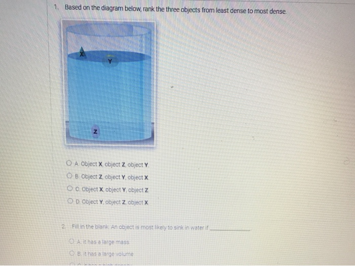 Solved 1. Based on the diagram below, rank the three objects | Chegg.com