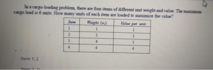 Solved In a cargo-loading problem, there are four items of | Chegg.com