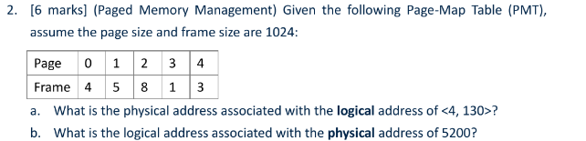 Solved [6 ﻿marks] (Paged Memory Management) ﻿Given the | Chegg.com