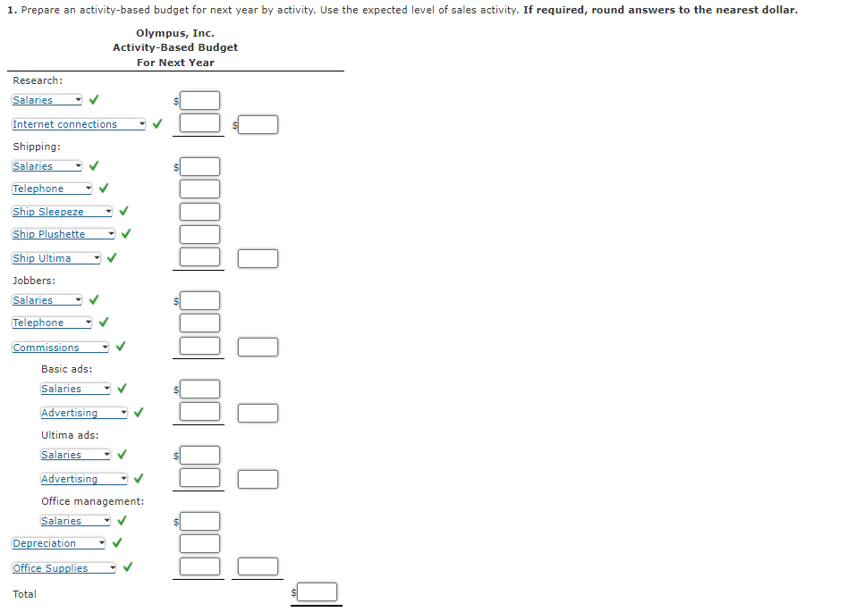Solved Prepare an activity-based budget for next year by | Chegg.com
