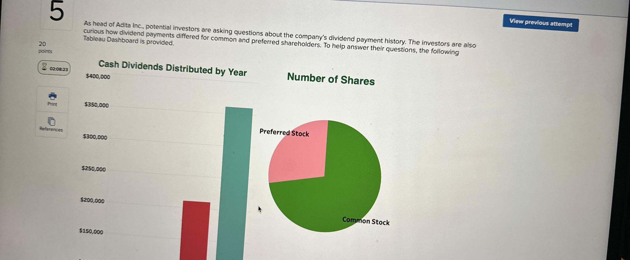 Solved 5As head of Adita Inc., potential investors are | Chegg.com Solved 5As head of Adita Inc., potential investors are | Chegg.com