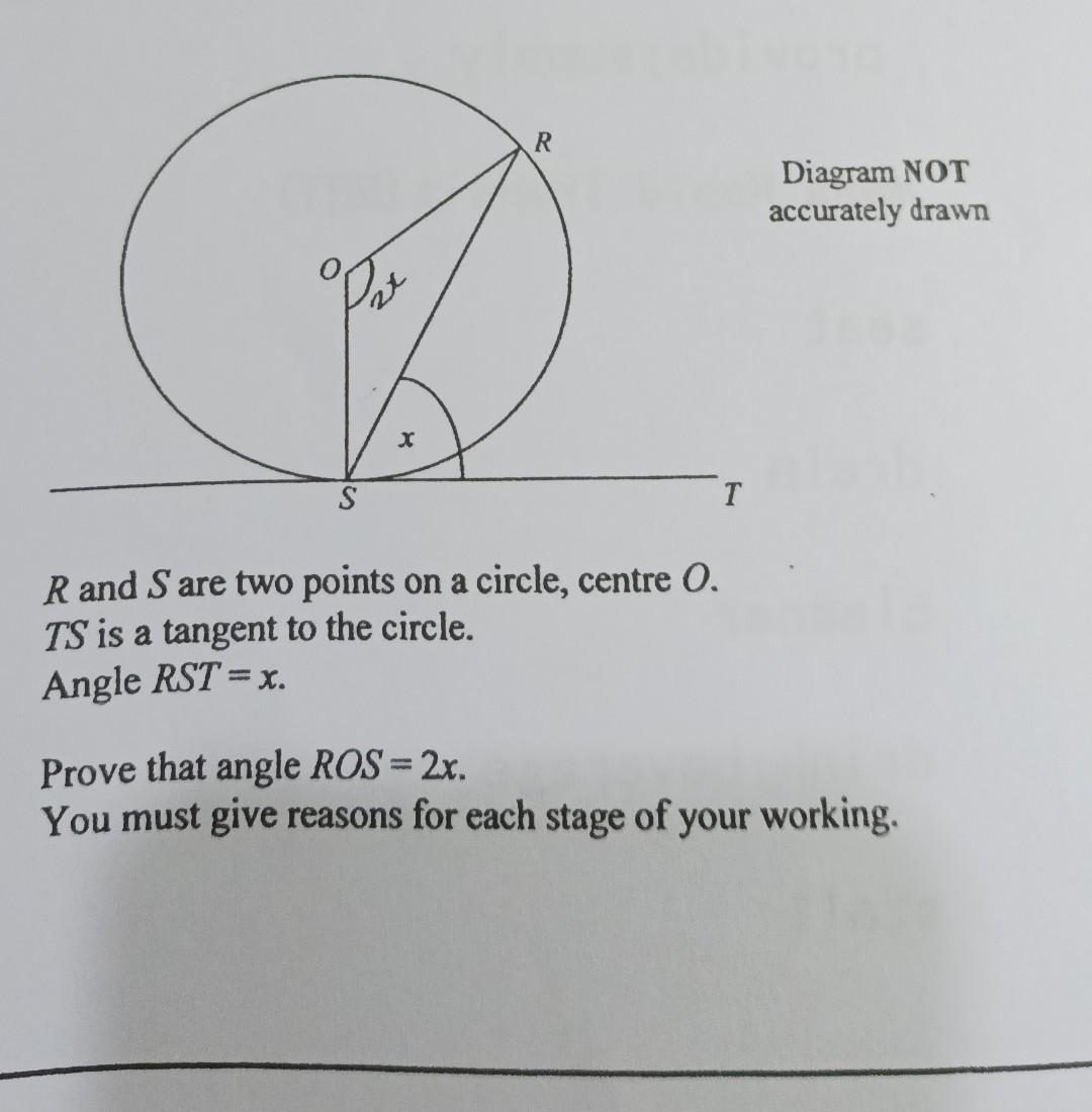 Solved Diagram NOT accurately drawn R and S are two points | Chegg.com