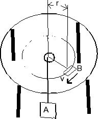 Solved The 2-kg block B and 15-kg cylinder A are connected | Chegg.com