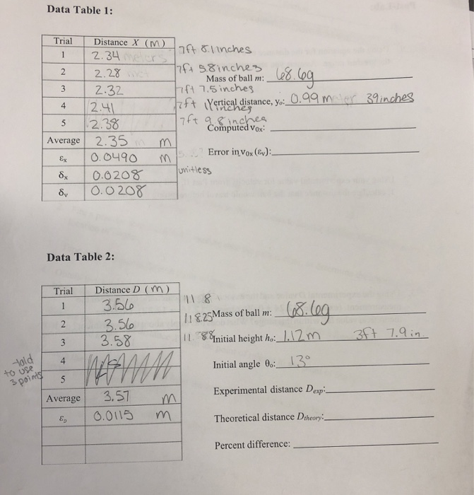 Solved Experiment 5 - Projectile Motion Post-Lab: 1. Using | Chegg.com