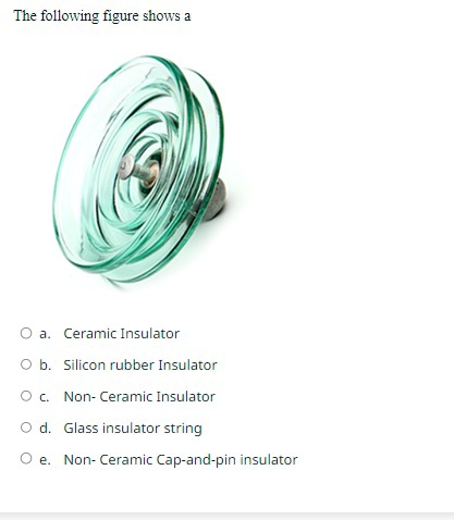 Solved The following figure shows aa. ﻿Ceramic Insulatorb. | Chegg.com